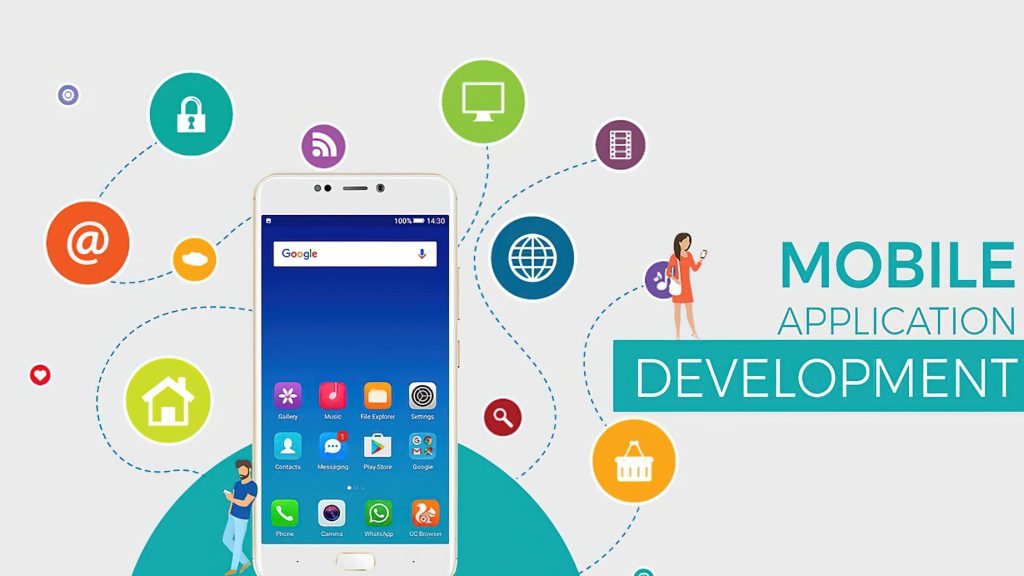 Why Invest in Mobile App Development Services in India
